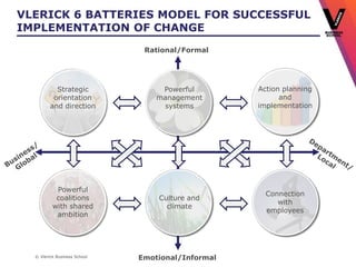 6 batteries | PPTX