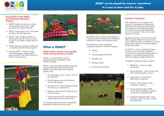 Physical Educ Brochure | PPT