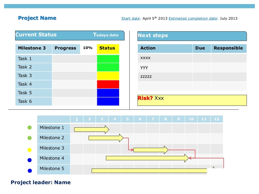 Project Management Handbook 10.1