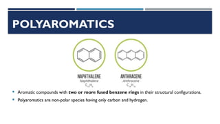 Functional Group: Benzene Derivatives.pptx