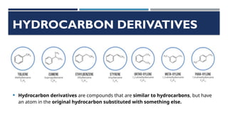 Functional Group: Benzene Derivatives.pptx