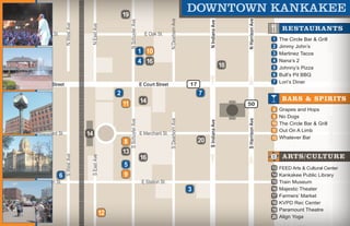 Downtown Kankakee Map | PDF