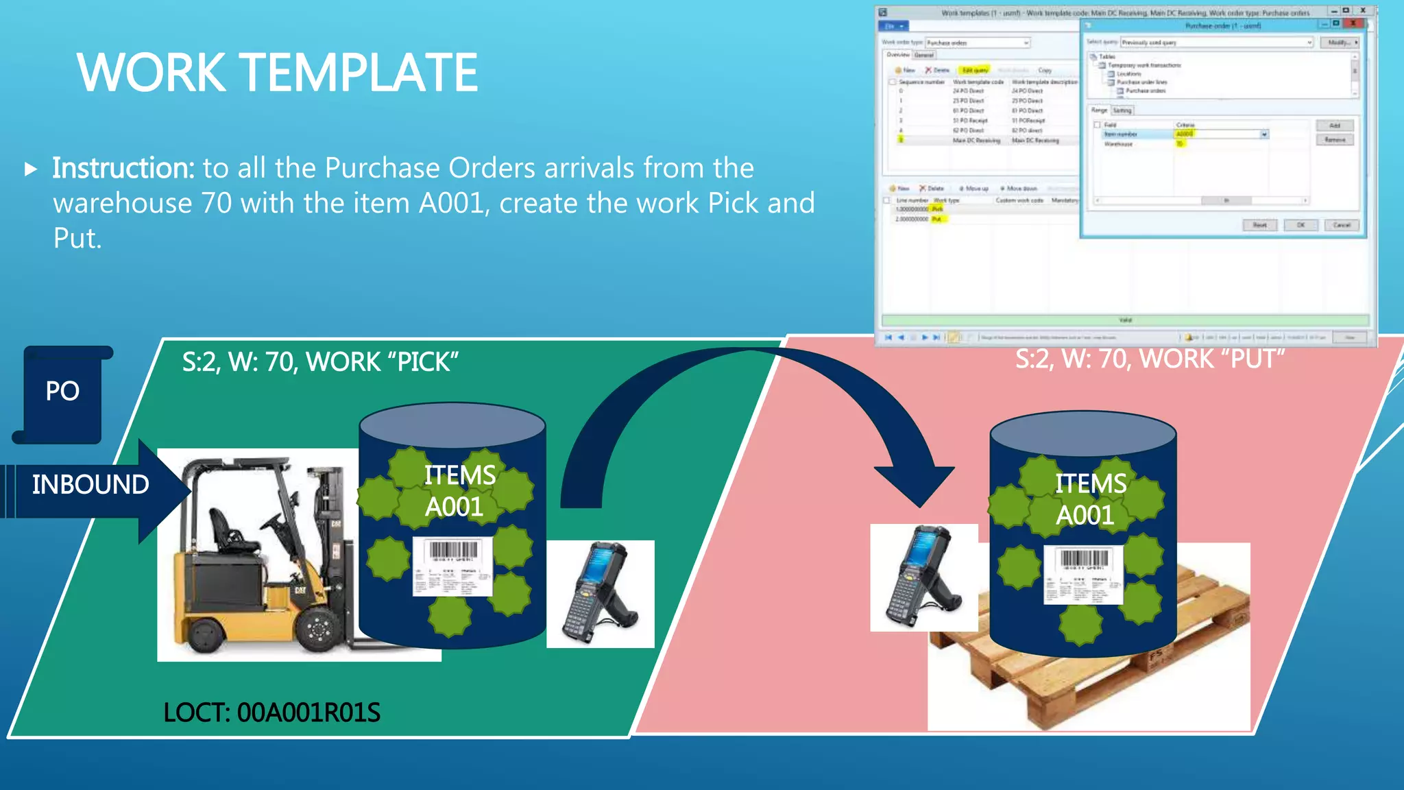 Demo Warehouse Management R3 DR | PPTX