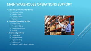 Demo Warehouse Management R3 DR | PPTX