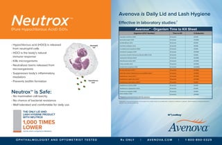 Avenova Sales Sheet | PDF | Skin Care | Beauty