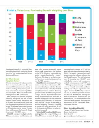 Spectrum Article Kevorkian Jan 2105 | PDF | Healthcare Industry | Industries