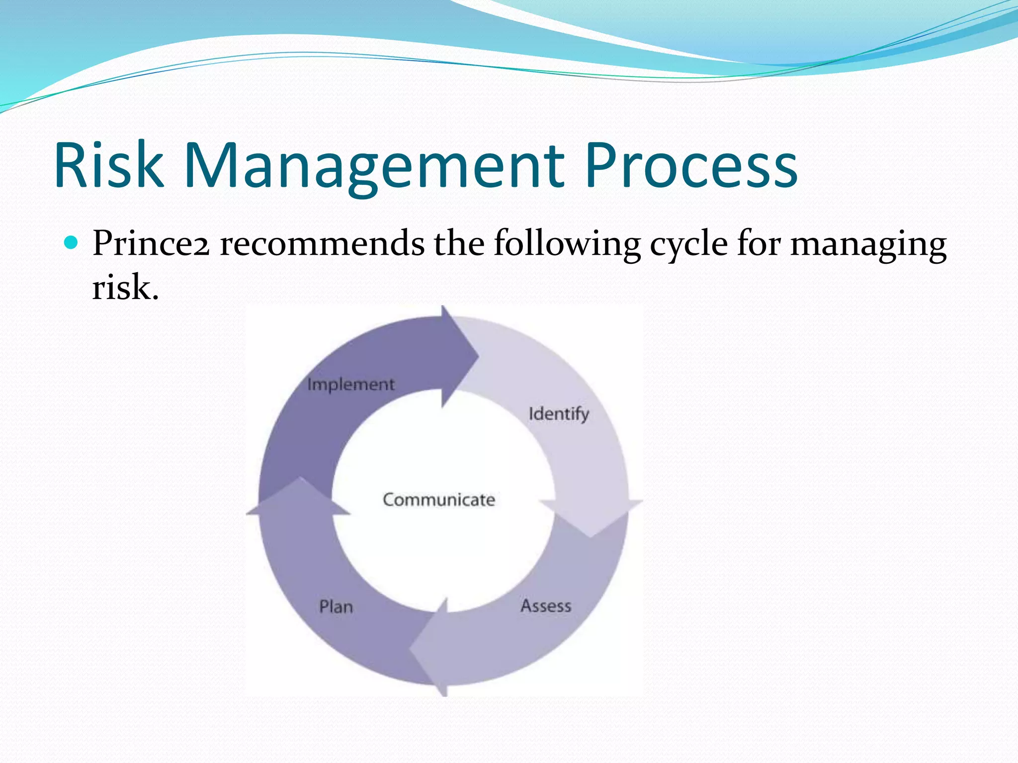 DEVELOPING AN ICT RISK REGISTER | PPTX
