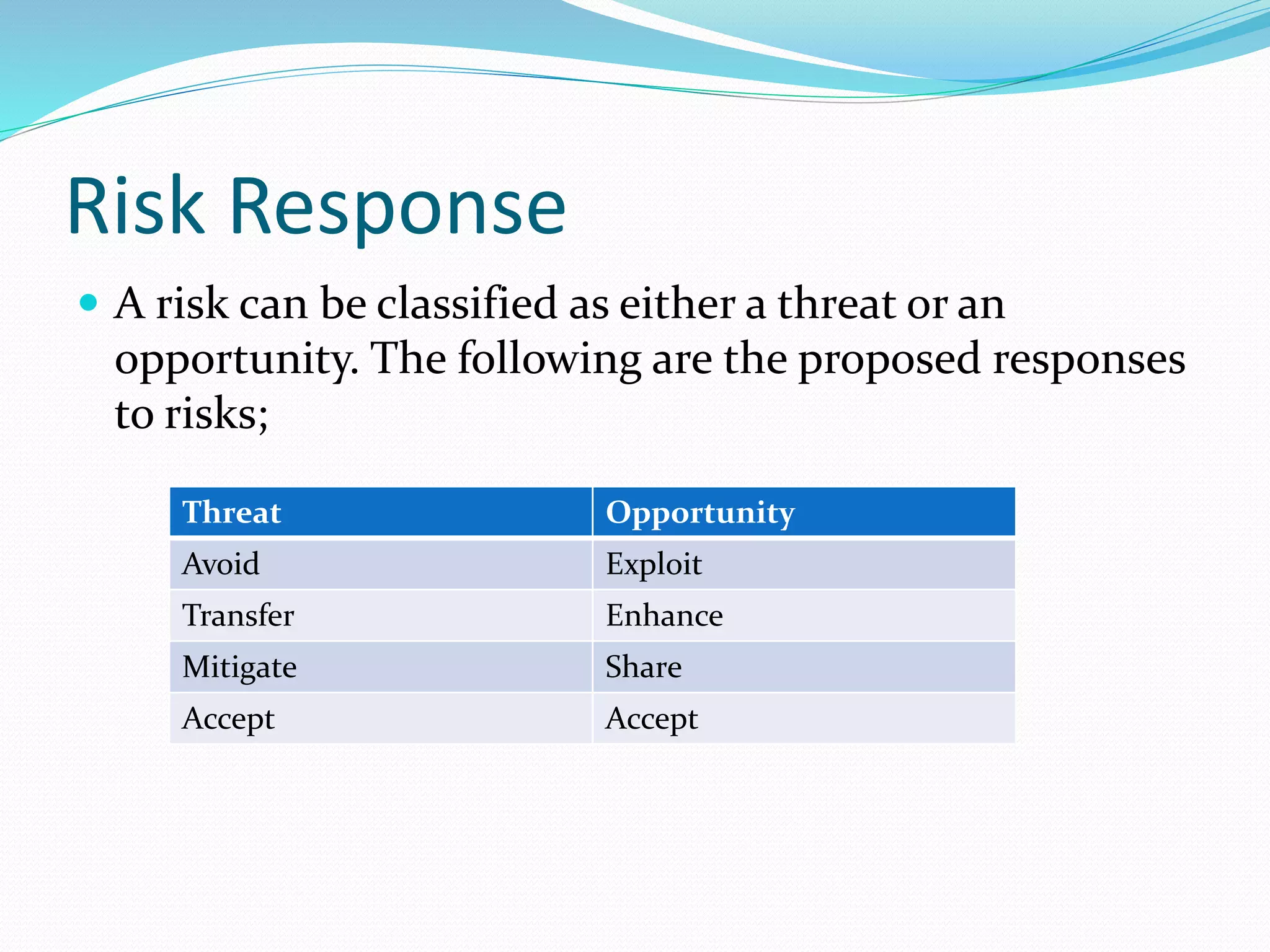 DEVELOPING AN ICT RISK REGISTER | PPTX