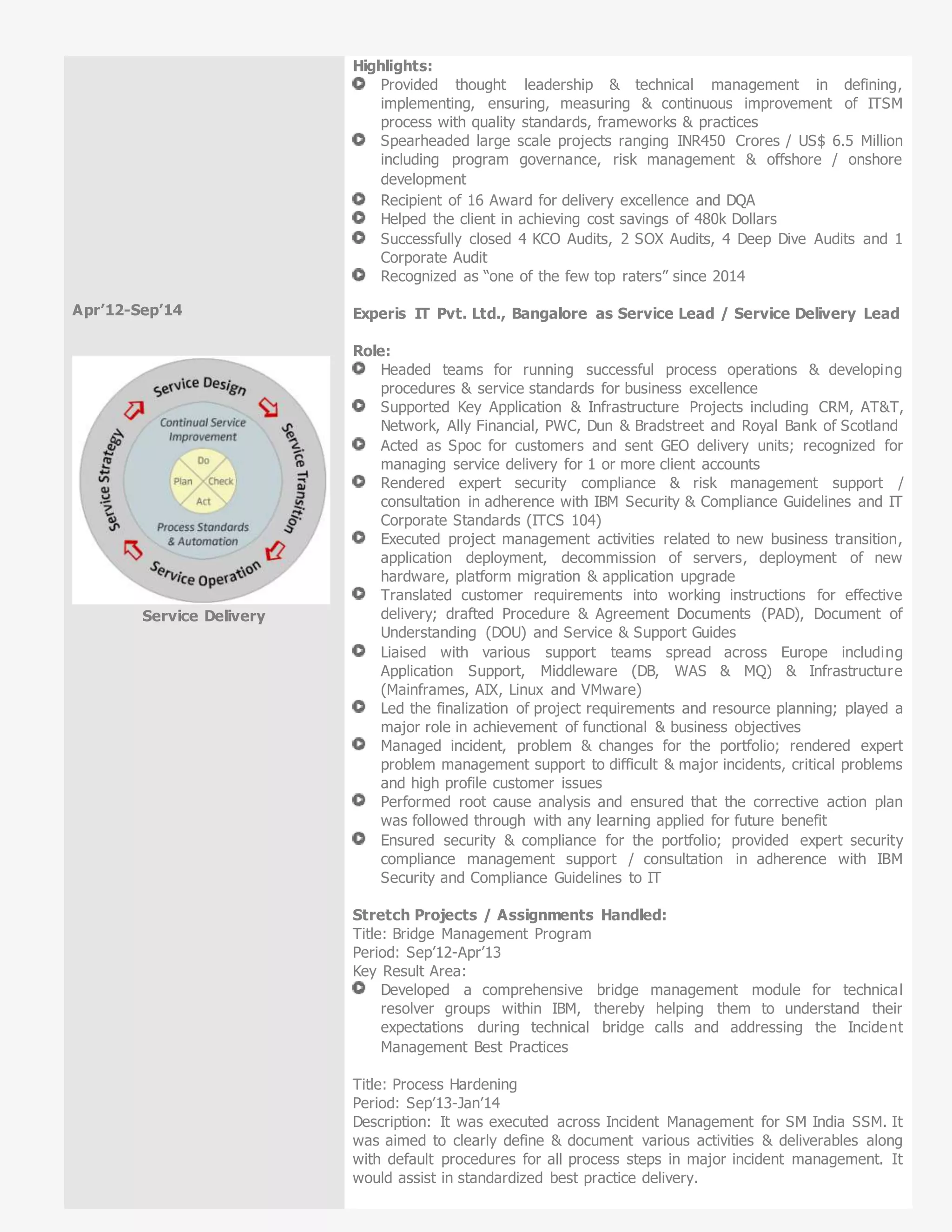 Anoop CustomerCopy_doc (2) (2) | PDF