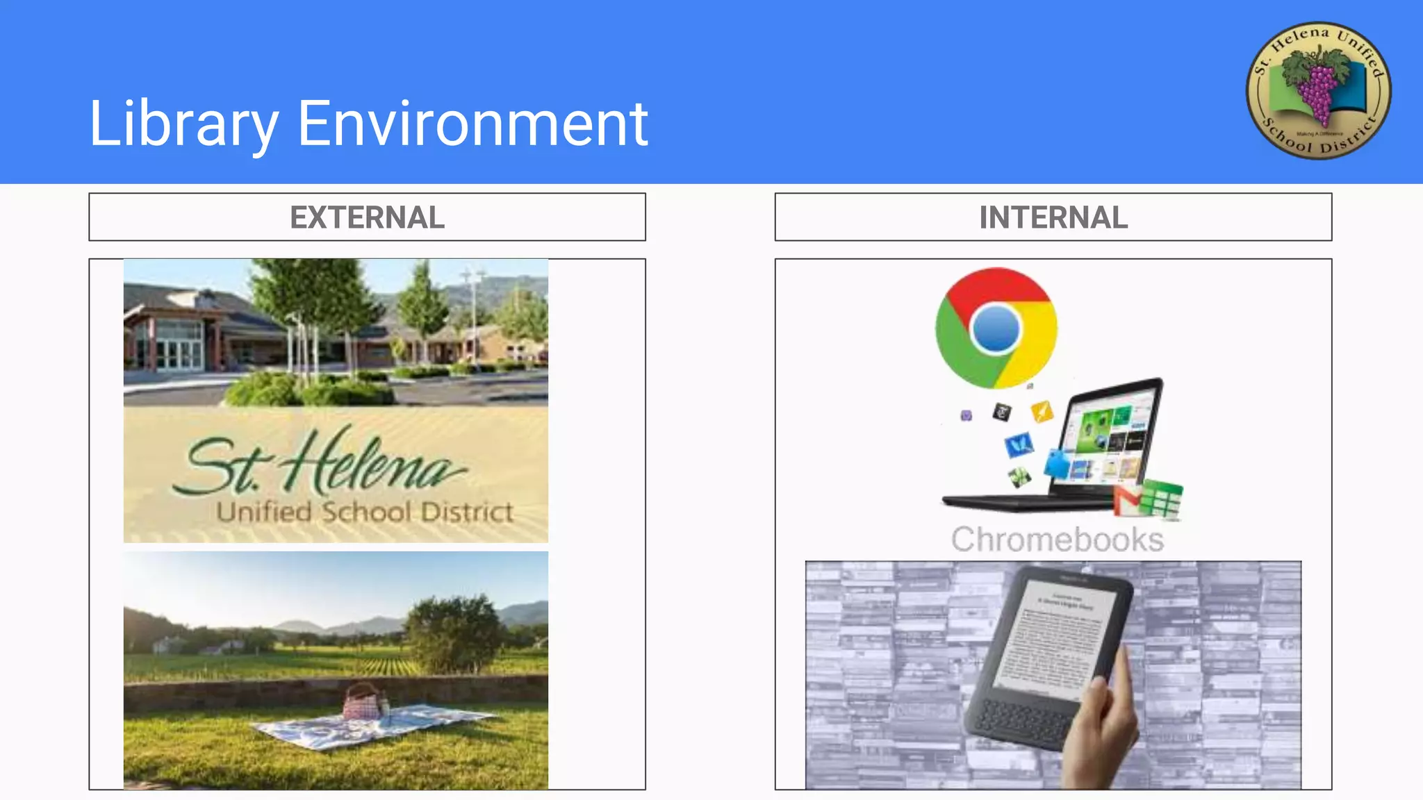 School Youth Team 1_ RLS Library Strategic Plan School PowerPoint_4..12 ...