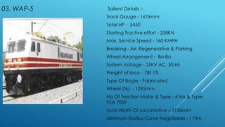 CLW ANKAN PRESENTATION - Copy.pptx