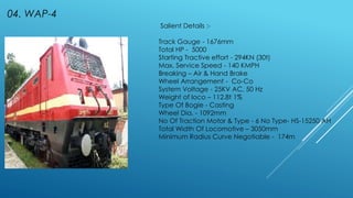 CLW ANKAN PRESENTATION - Copy.pptx