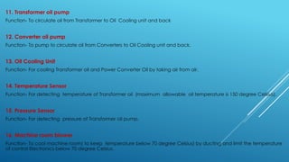 CLW ANKAN PRESENTATION - Copy.pptx