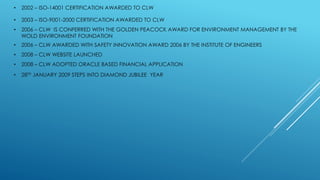 CLW ANKAN PRESENTATION - Copy.pptx