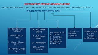 CLW ANKAN PRESENTATION - Copy.pptx