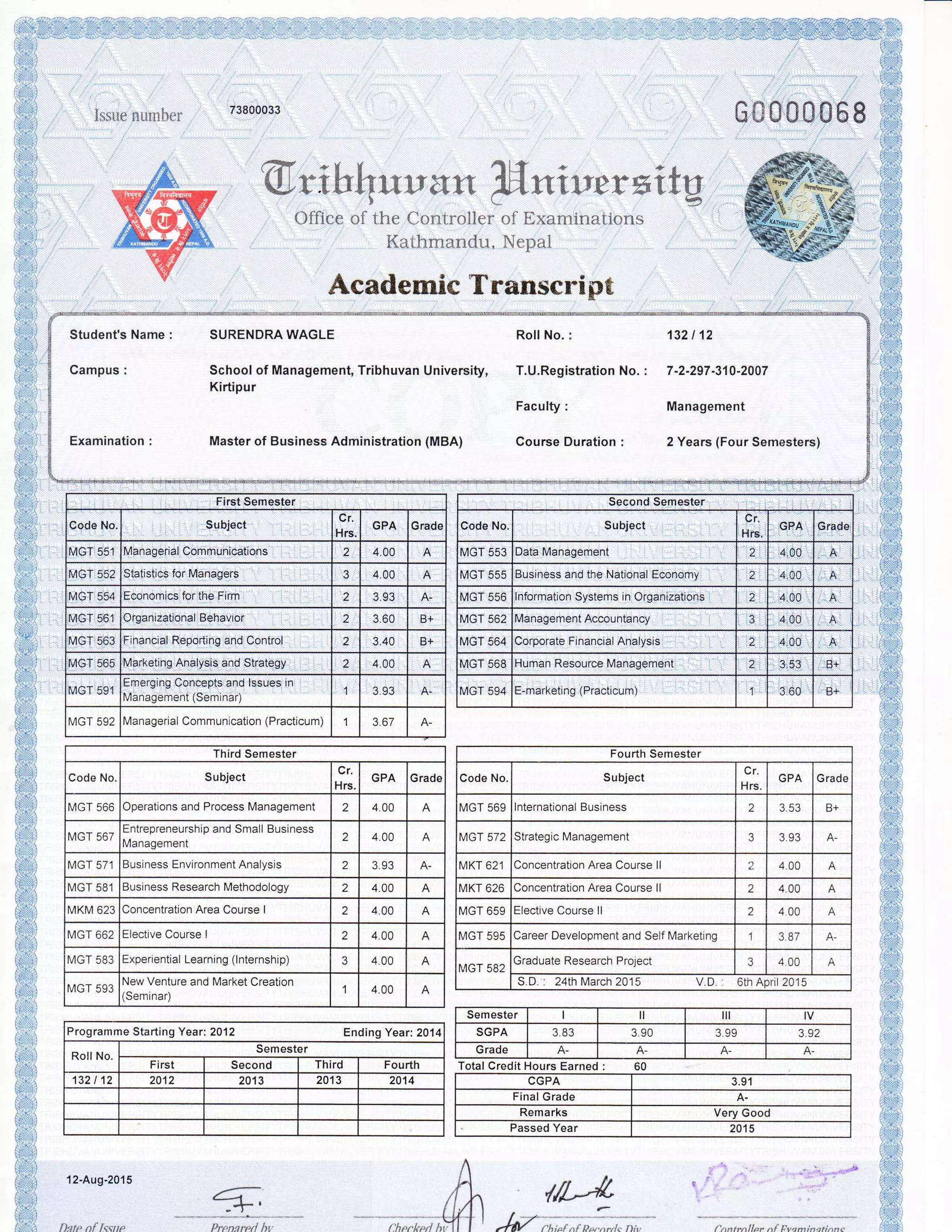 MBA_Transcript | PDF