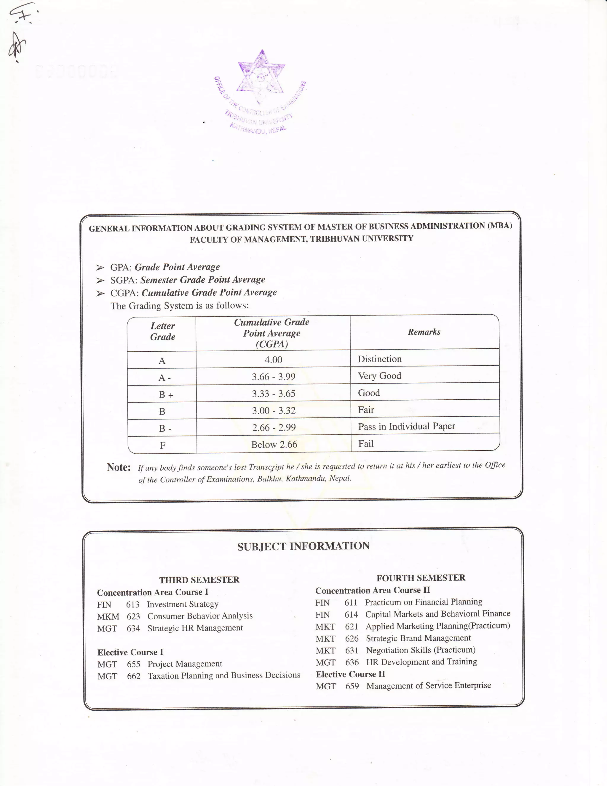 MBA_Transcript | PDF