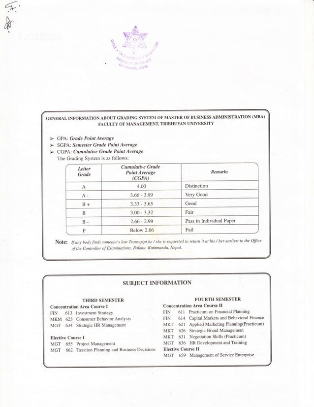 MBA_Transcript | PDF