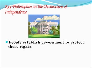 6b declaration of independence | PPT | Education
