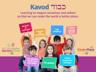 KavodPoster_48x36 | PDF