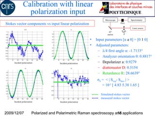 workshop_X_dec_2009_AF | PPT
