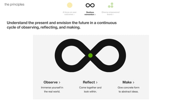 IBM Design Thinking_fin | PDF | Technology & Computing