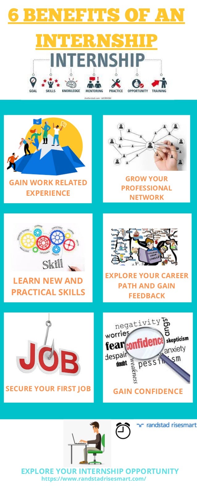 6 BENEFITS OF AN INTERNSHIP.pdf