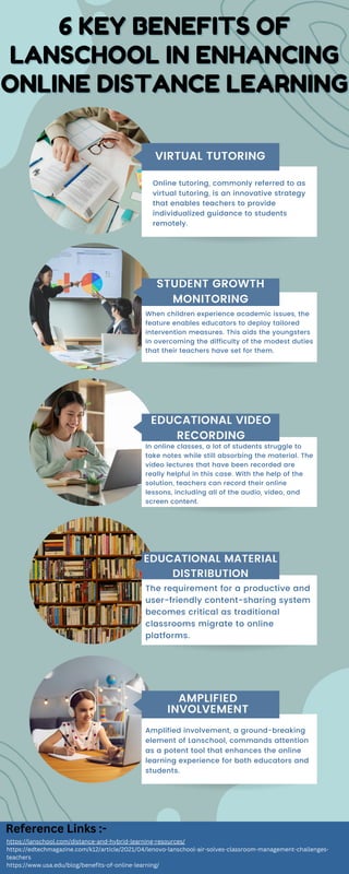 6 Key Benefits of Lanschool in Enhancing Distance Learning | PDF