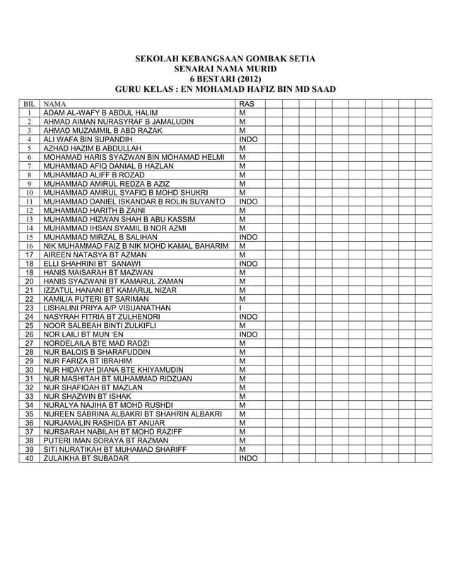 6 bestari senarai nama | DOC