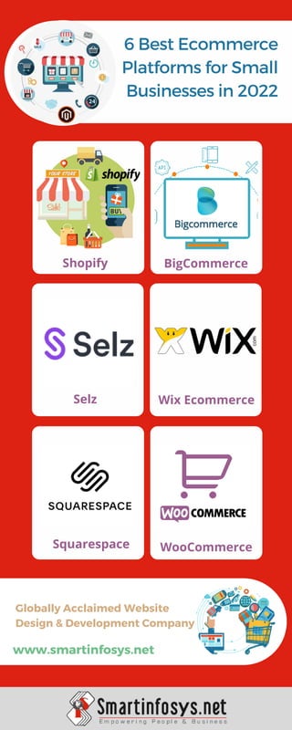 6 Best Ecommerce Platforms For Small Businesses in 2022.pdf