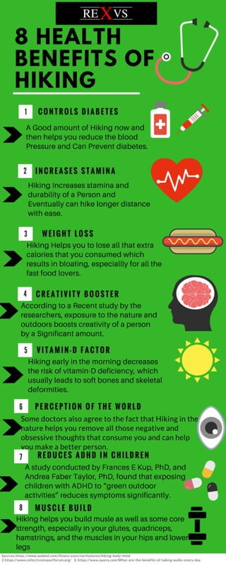 8 Health Benefits of Hiking | PDF
