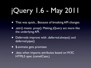 jQuery 1.4-1.6 Best new features | PPT