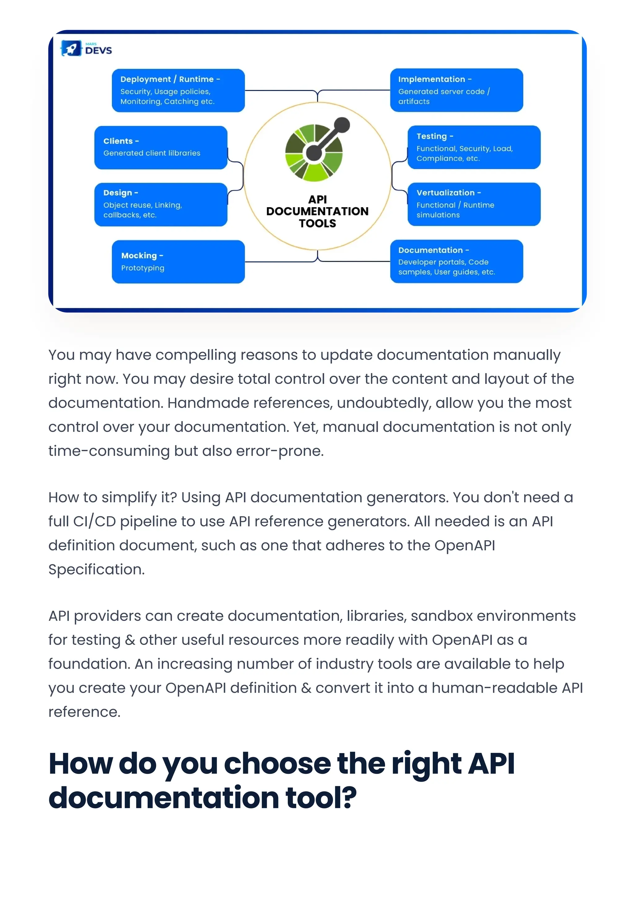6 Best OpenAPI Documentation Tools that You must Know | PDF