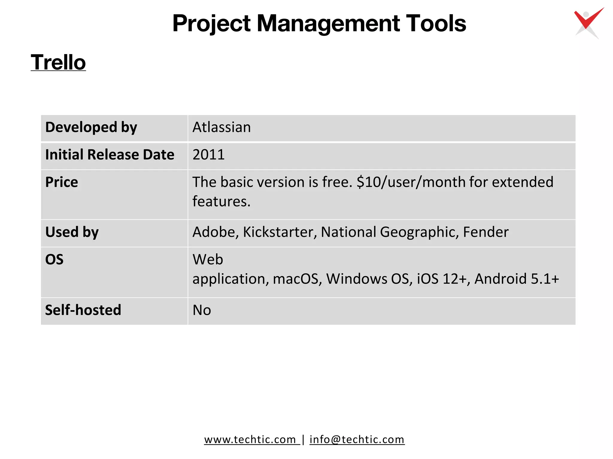 6 Best Project Management Tools Comparison: Jira vs. Trello vs. MS Project vs. Basecamp vs ...