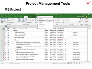 6 Best Project Management Tools Comparison: Jira vs. Trello vs. MS ...