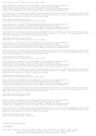 JEDM_RR_JF_Final | PDF