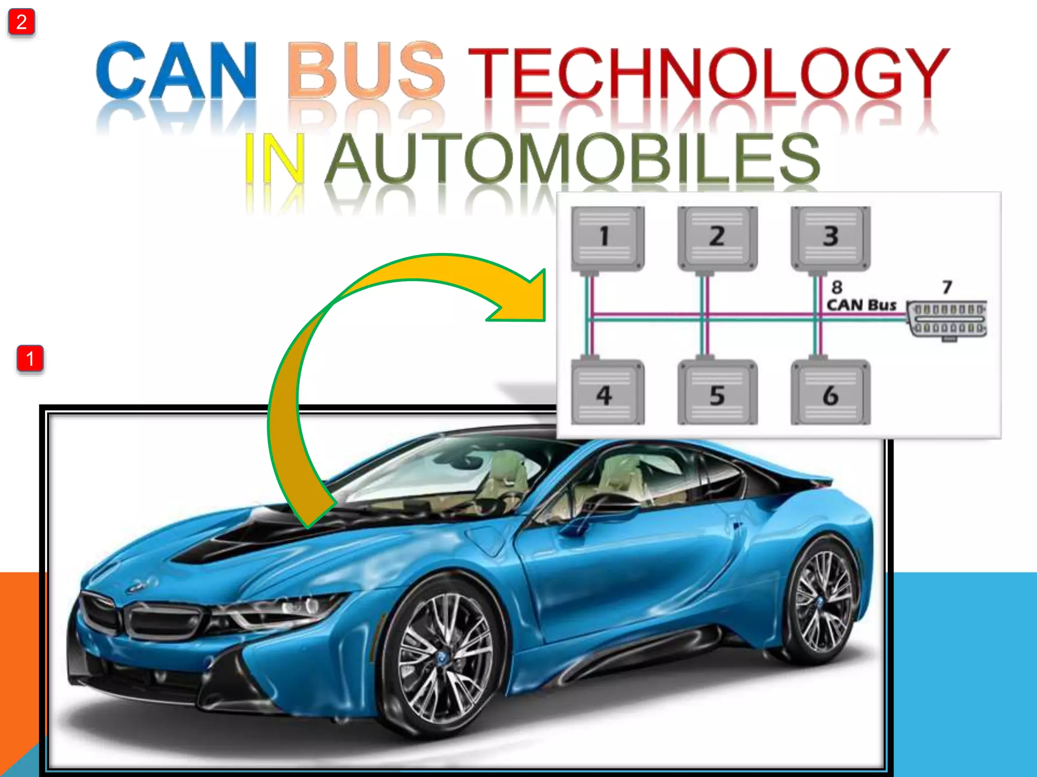 CAN Bus Technology | PPTX