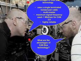 CAN Bus Technology | PPTX