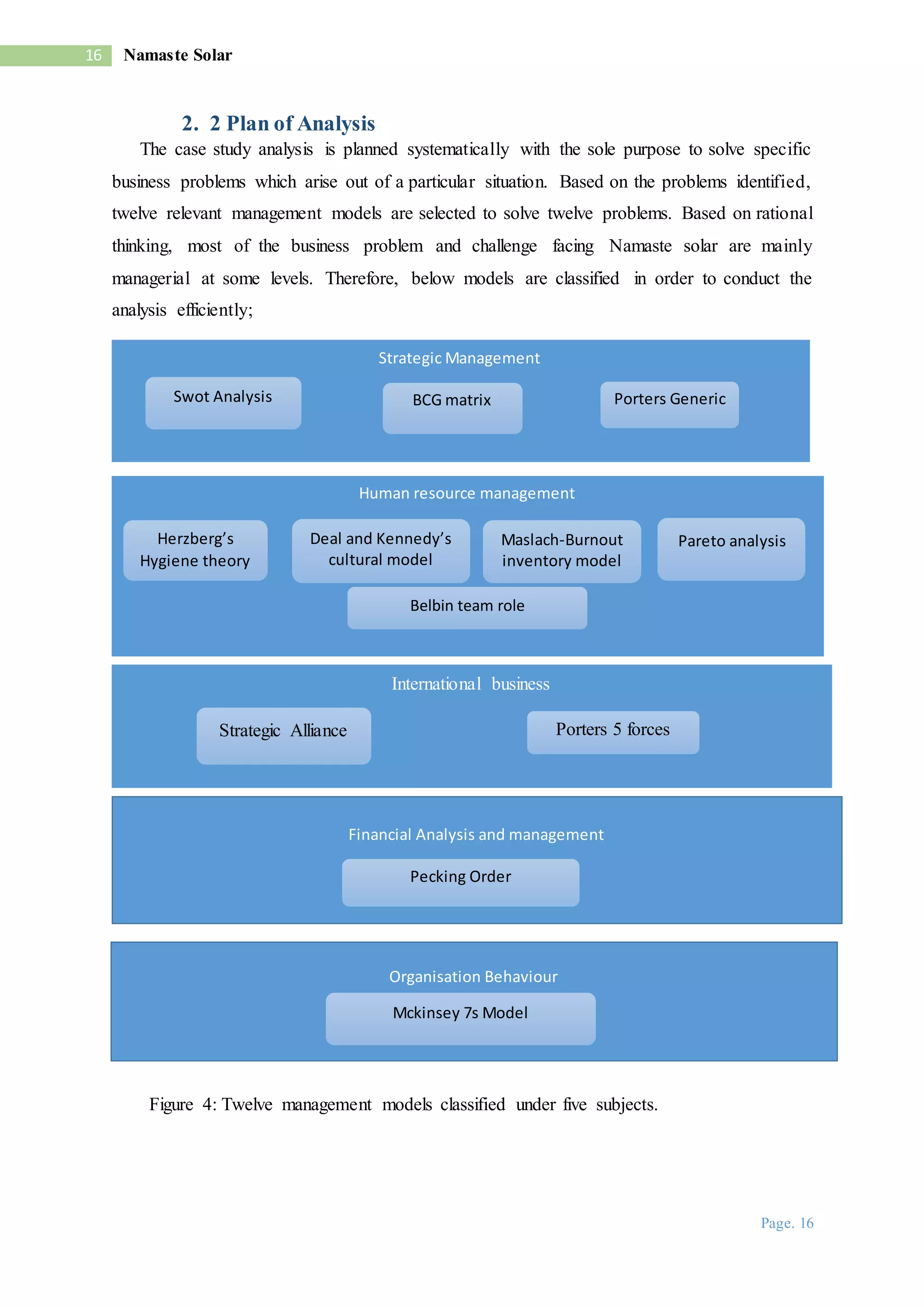 Integrated Case Study | DOCX