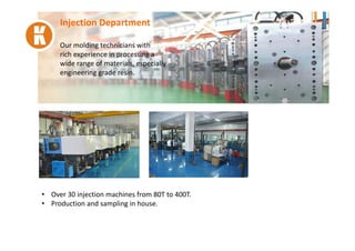 Presentation of KWL Mold Company | PPT