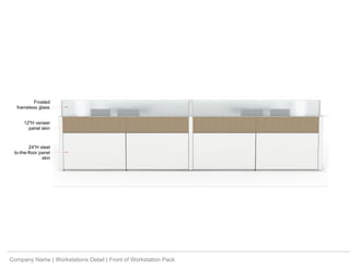 Acadia_Workstation Details | PDF
