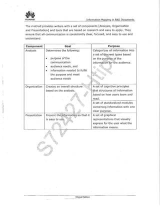 Information Mapping (1) | PDF