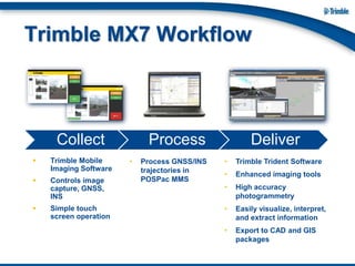 Trimble mx7 | PPTX
