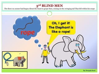 6 Blind Man & the Elephant | PPTX
