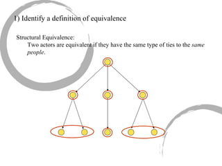 6 Block Modeling | PPT