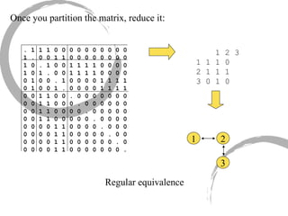 6 Block Modeling | PPT