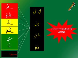 6b prep bi fee_'alaa_ilaa_bangla | PPT