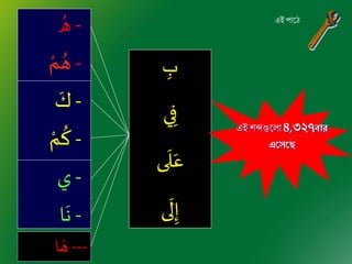 6b prep bi fee_'alaa_ilaa_bangla | PPT