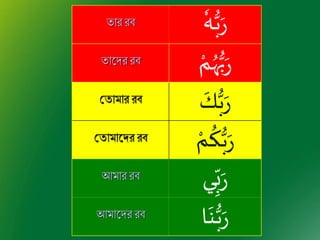 6b prep bi fee_'alaa_ilaa_bangla | PPT
