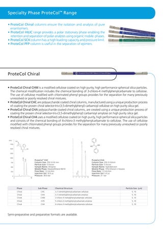 SGE ProteCol HPLC Columns Brochure | PDF